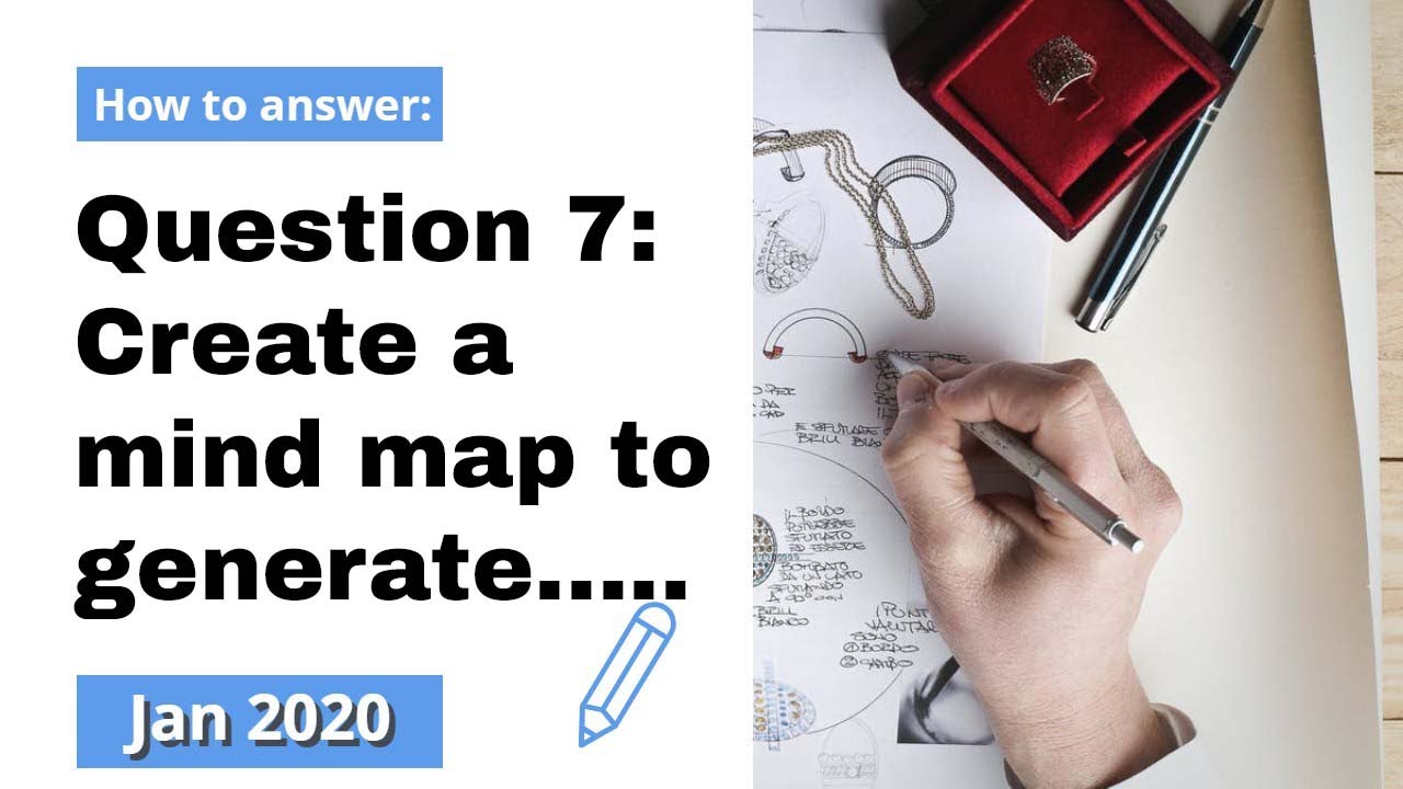 RO81 January 2020 - Pre-Production Skills: Q7 - Create a mind map ...