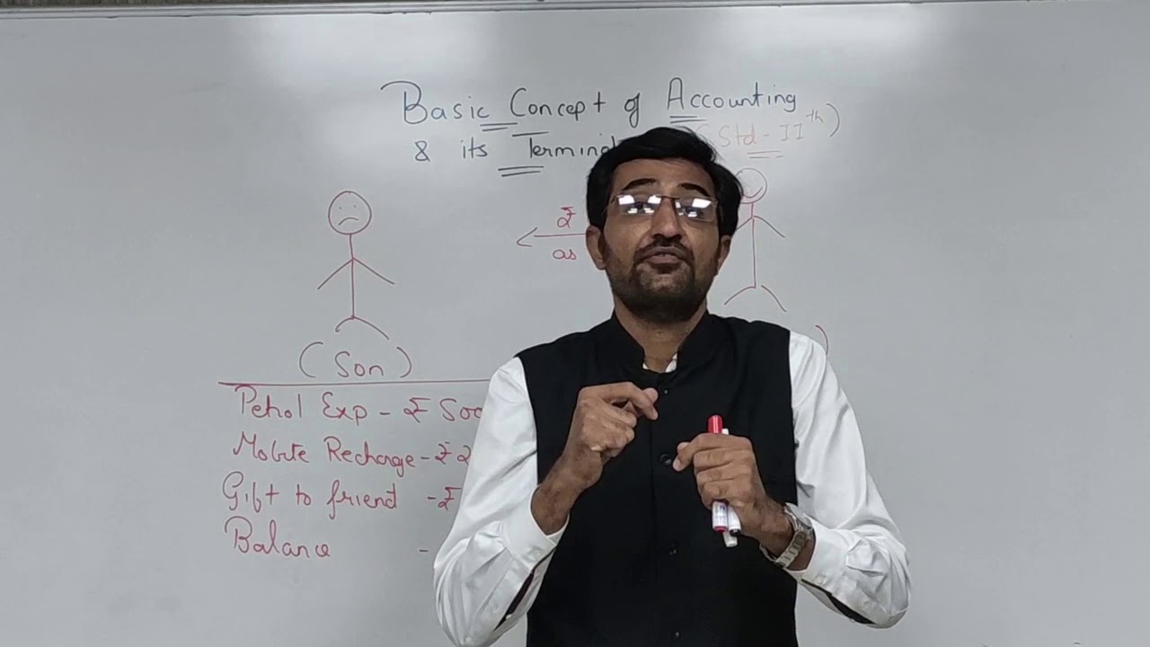 Basic Concept Of Accounting Std 11th Lec 1 By Prof Meet Hindocha basic-concept-of-accounting-std-11th-lec-1-by-prof-meet-hindocha