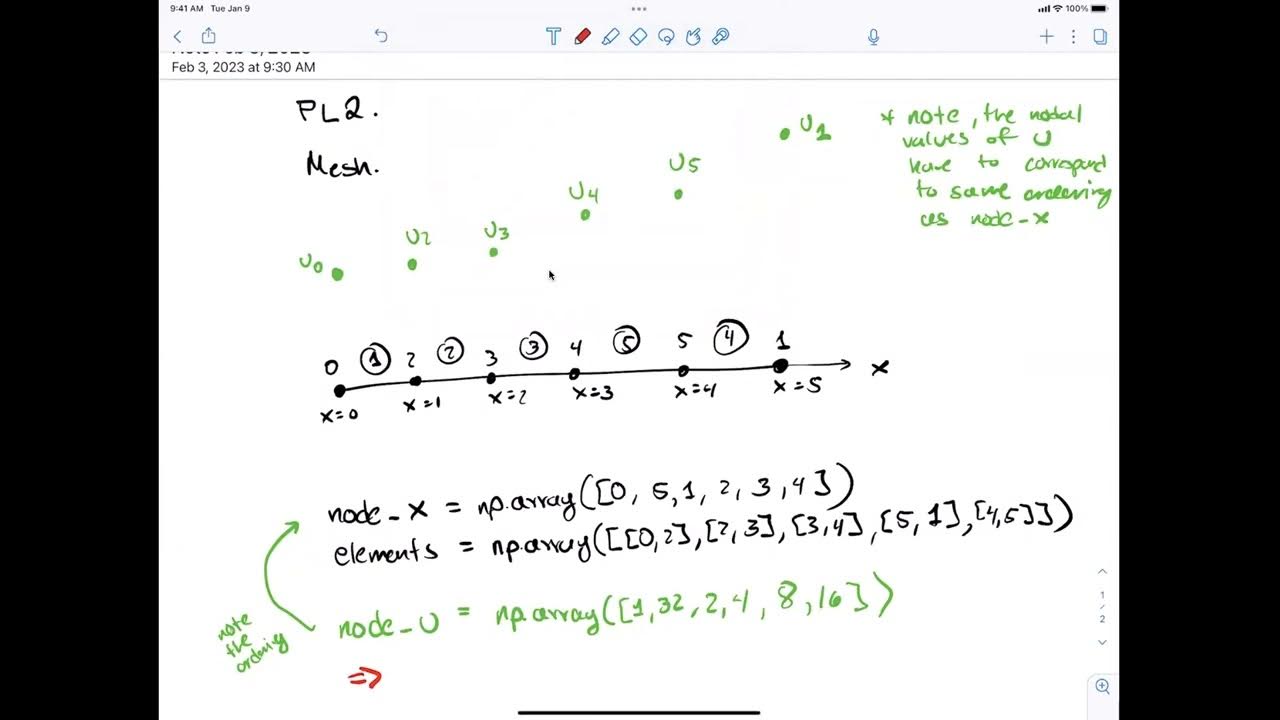 ME489 Intro to FE Python Lab 2: Finite element interpolation - YouTube