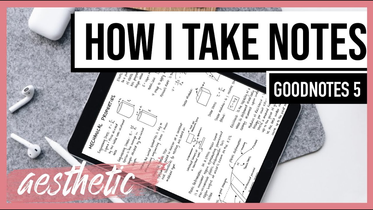 NOTE TAKING FUNDAMENTALS | How I take Notes on my iPad 2021 - YouTube