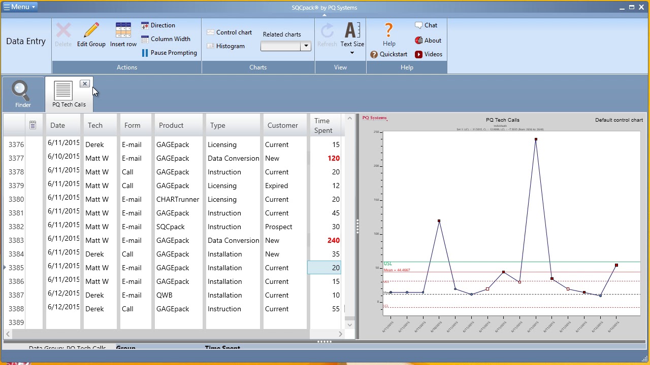 SQCpack - Data Groups - YouTube