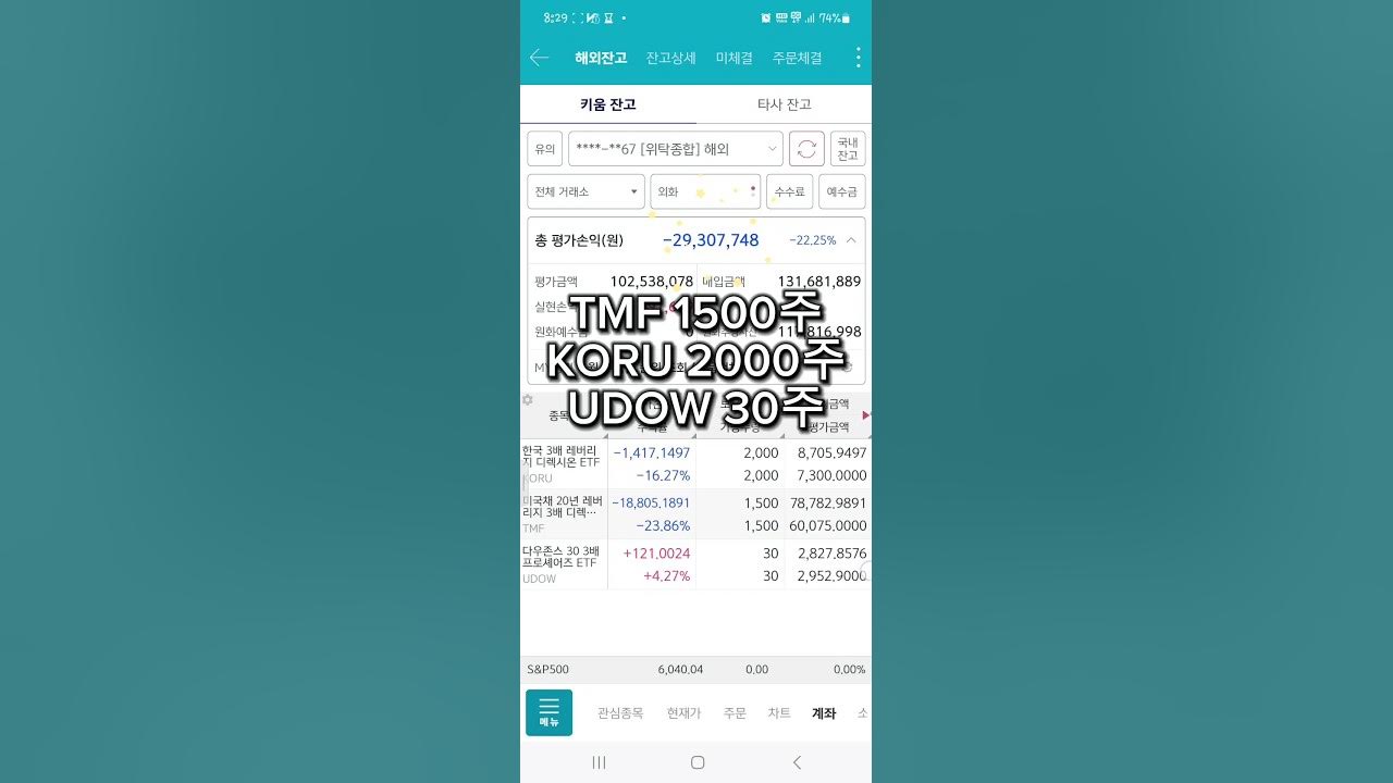 TMF 달러강세가 어디까지 갈지.. #tmf #금리하락 #koru #tltw - YouTube