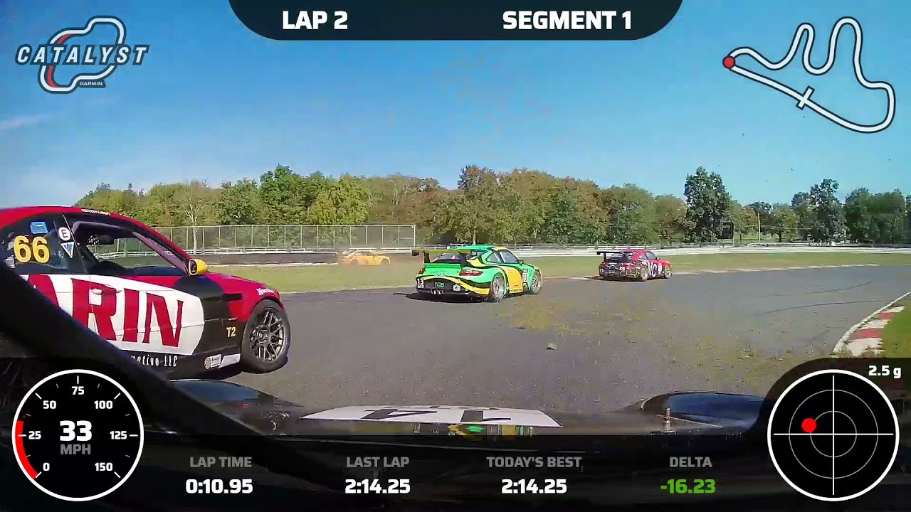 Thompson SCCA NERRC Championship Final Big Bore Race 2 Start - Wild ...