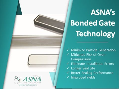 ASNA - Bonded Gate Technology - YouTube