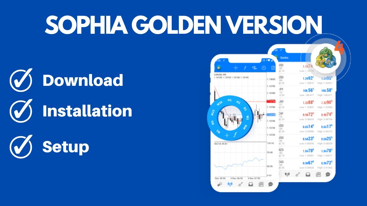 Sophia Golden Version | Download, Installation and Setup - YouTube