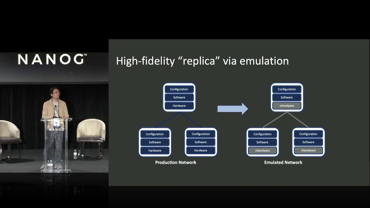 Lightning Talk: How to test MOP to eliminate network downtime - YouTube