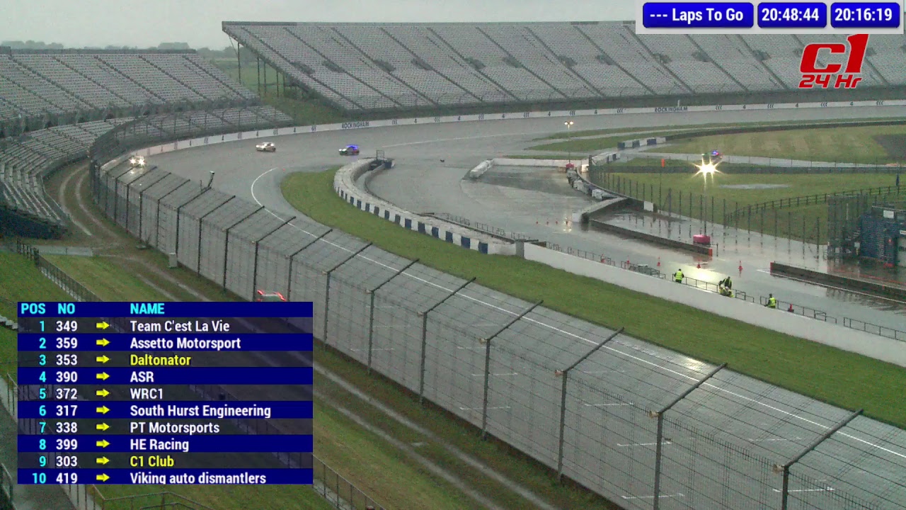 C1 Racing Club Live Stream from Rockingham - YouTube