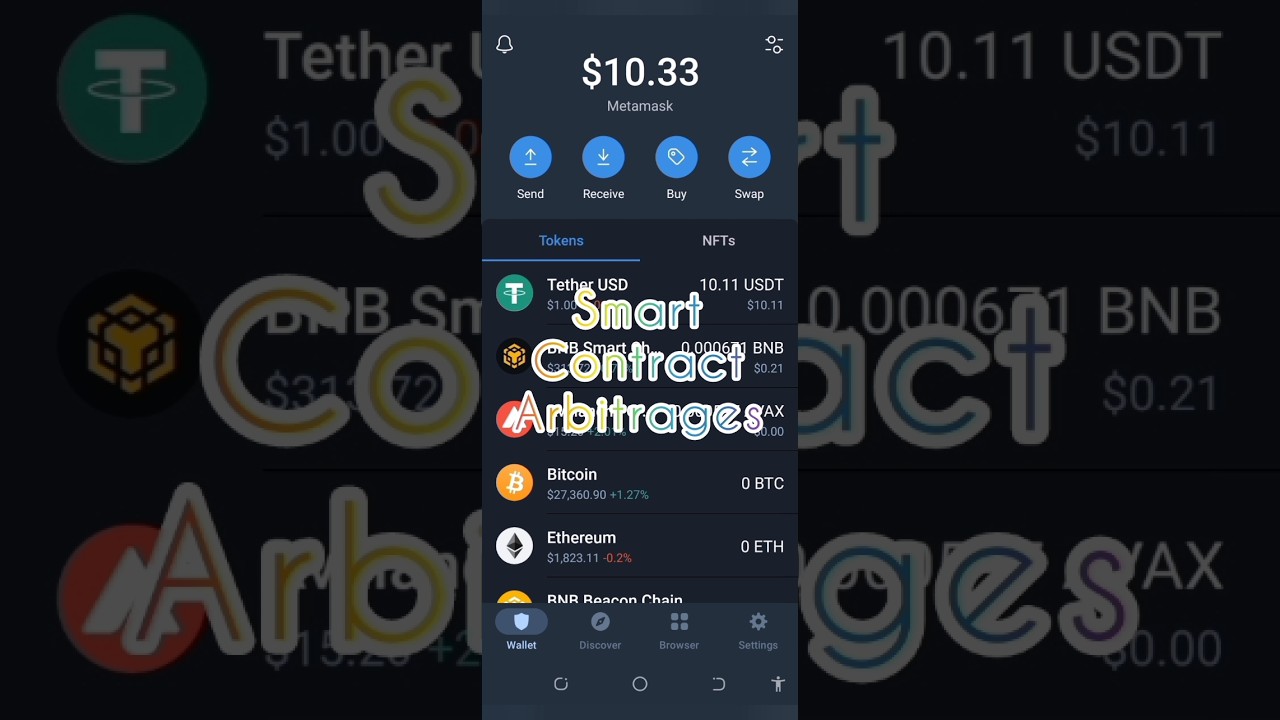 8 | 🪙 Unveiling Cryptocurrency Arbitrages | Smart Contract Arbitrage | Shocking! 😱 #crypto # ...