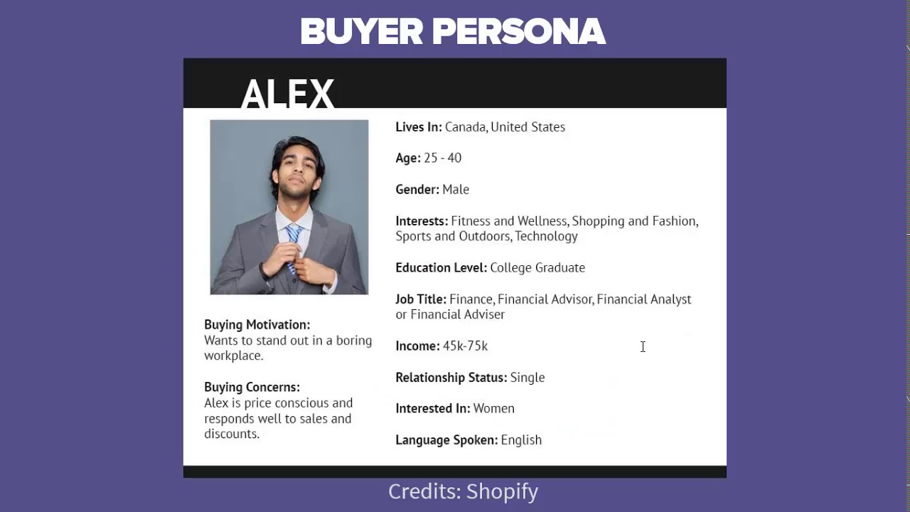 How To Create The Perfect Buyer Persona or Customer Avatar (3 Examples ...