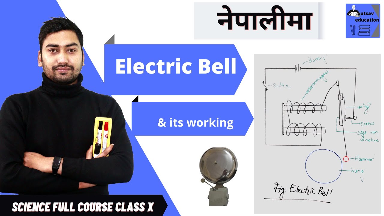 Science | Class 10 | Electricity & magnetism | Part 6| How does ...