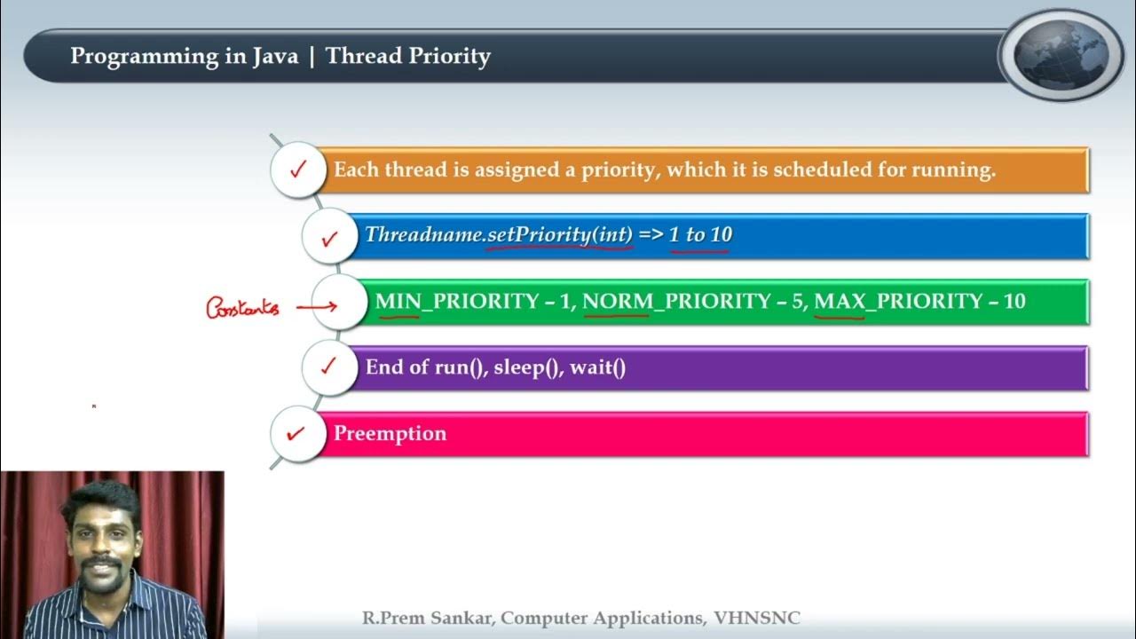 Thread Priorities | Programming in Java | V.H.N.S.N.College (Autonomous) - YouTube