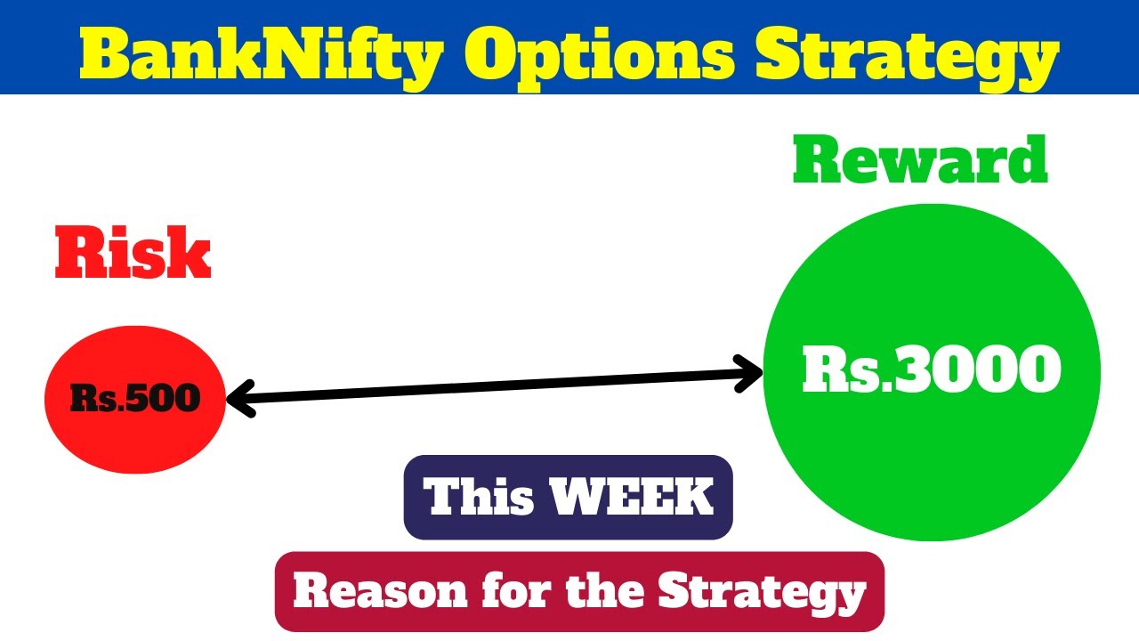 Risk Rs.500 Reward Rs.3000 Options Strategies with High Reward, Low ...