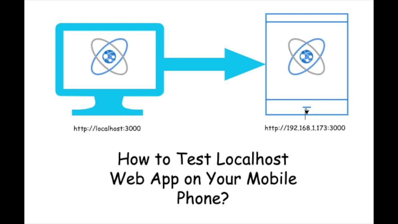 How to Test Localhost Web App on Your Mobile Phone? - YouTube