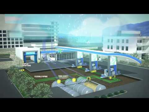 OPW Retail Fueling Station animation