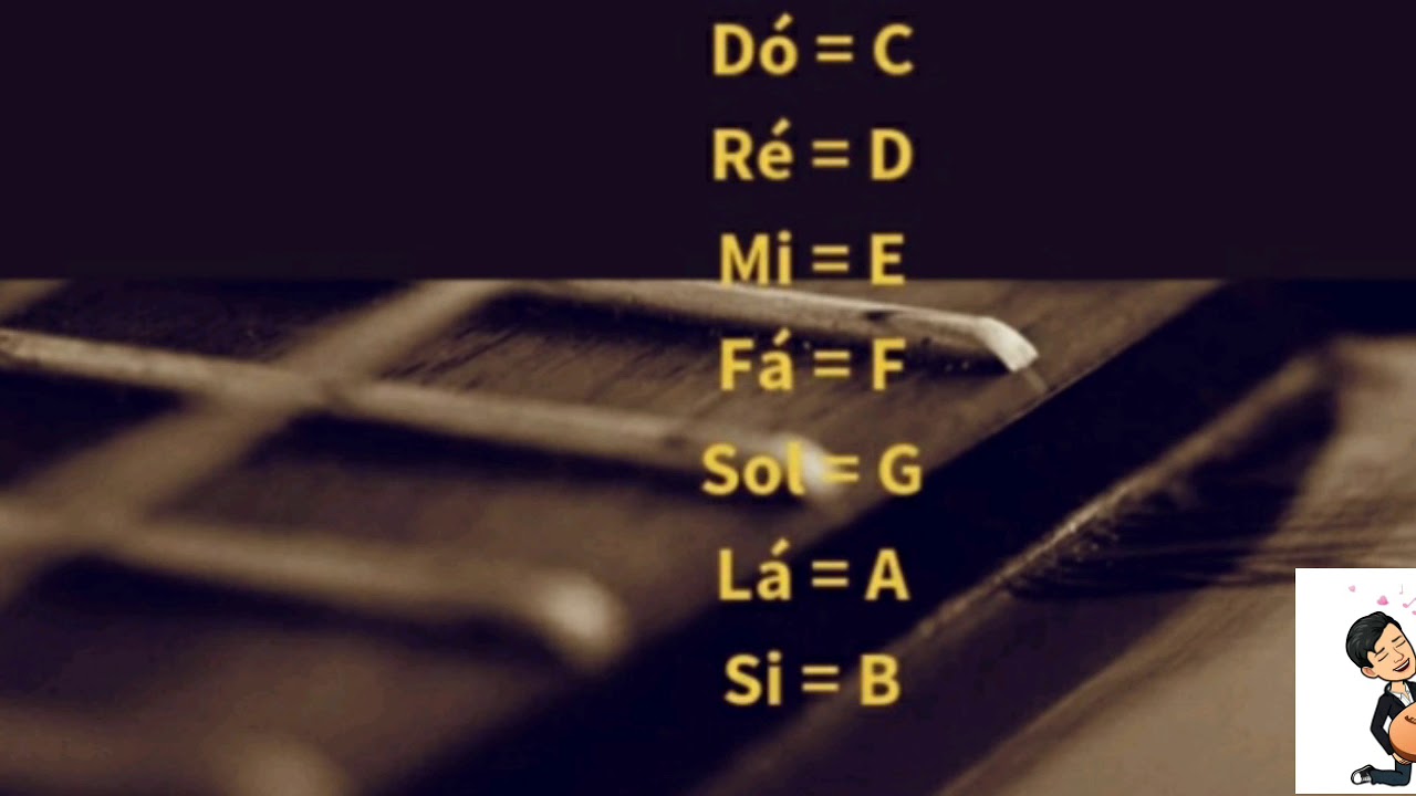 Oficina de Musica - Sistema de Cifragem Musical ( Cifras) - YouTube