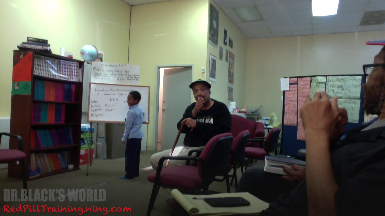 Interrogation & Interrogatives - Dr. Black's World (full class) - YouTube