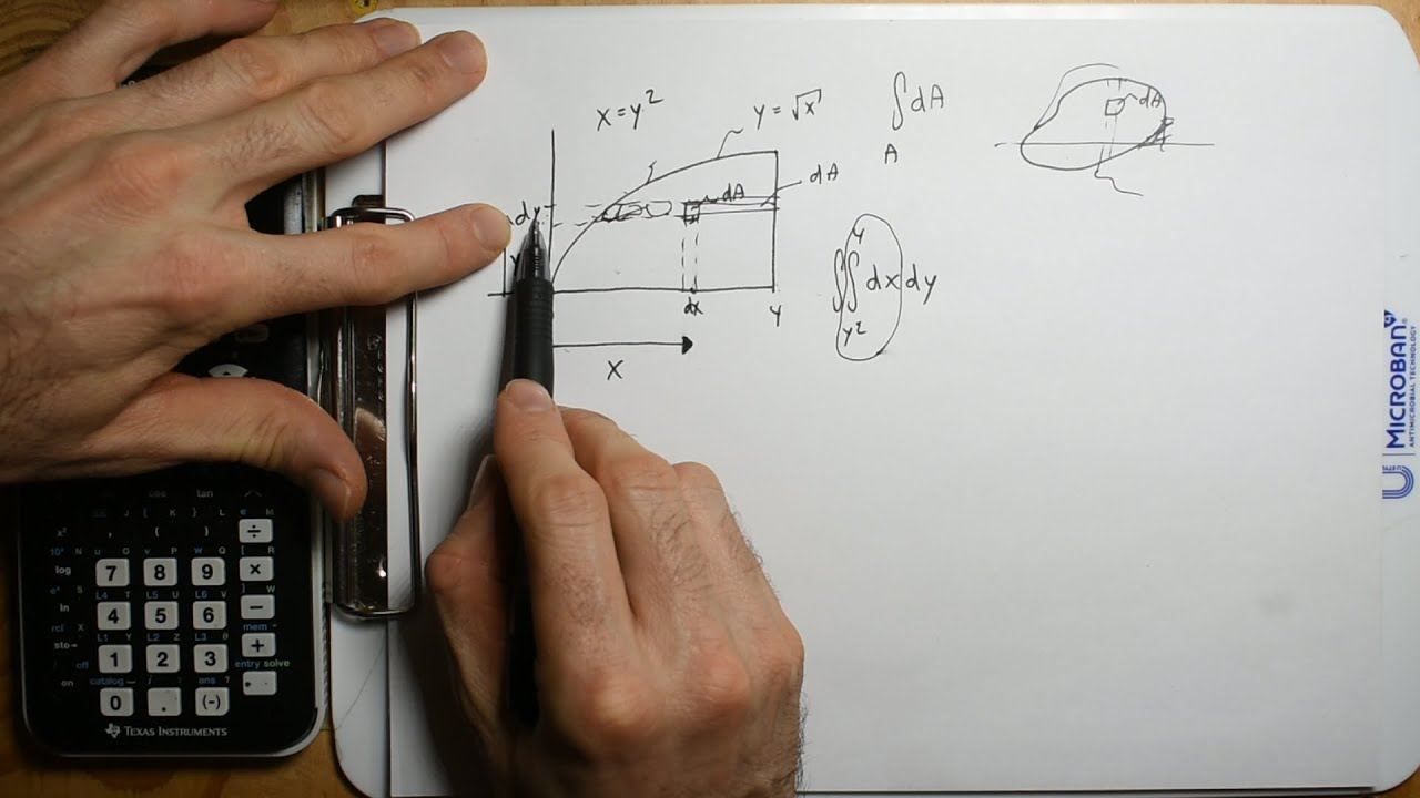 * MY FIRST TIME SETTING UP A DOUBLE INTEGRAL! - YouTube