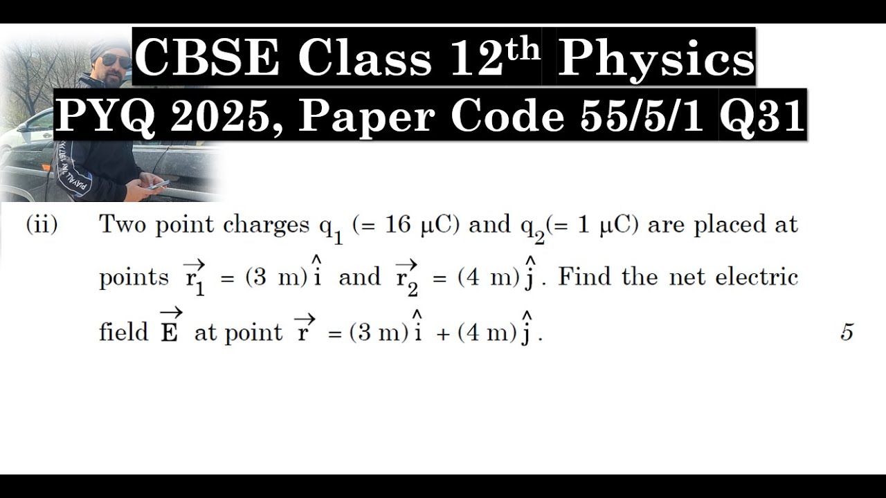 Two-point charges q1 (= 16 µC) and q2 (= 1 µC) are placed at points r1 ...
