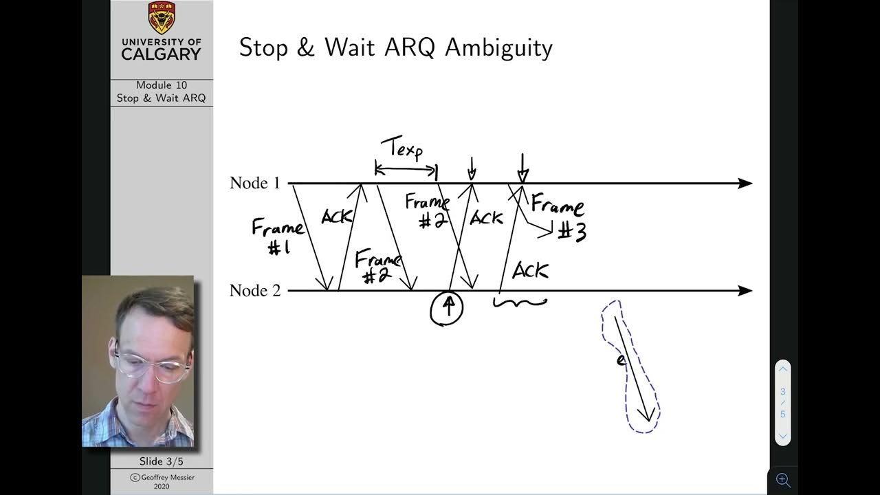 Computer Networks Lecture 10: Stop & Wait ARQ - YouTube