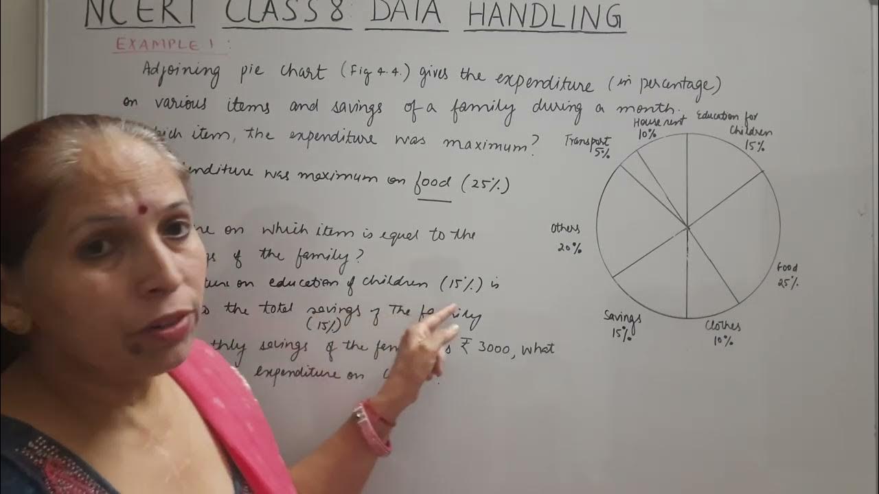 CLASS 8: DATA HANDLING (V8) EXAMPLE 1 - YouTube