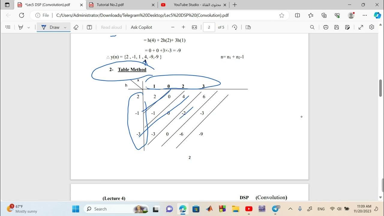 DSP (Convolution) lecture 4 - YouTube