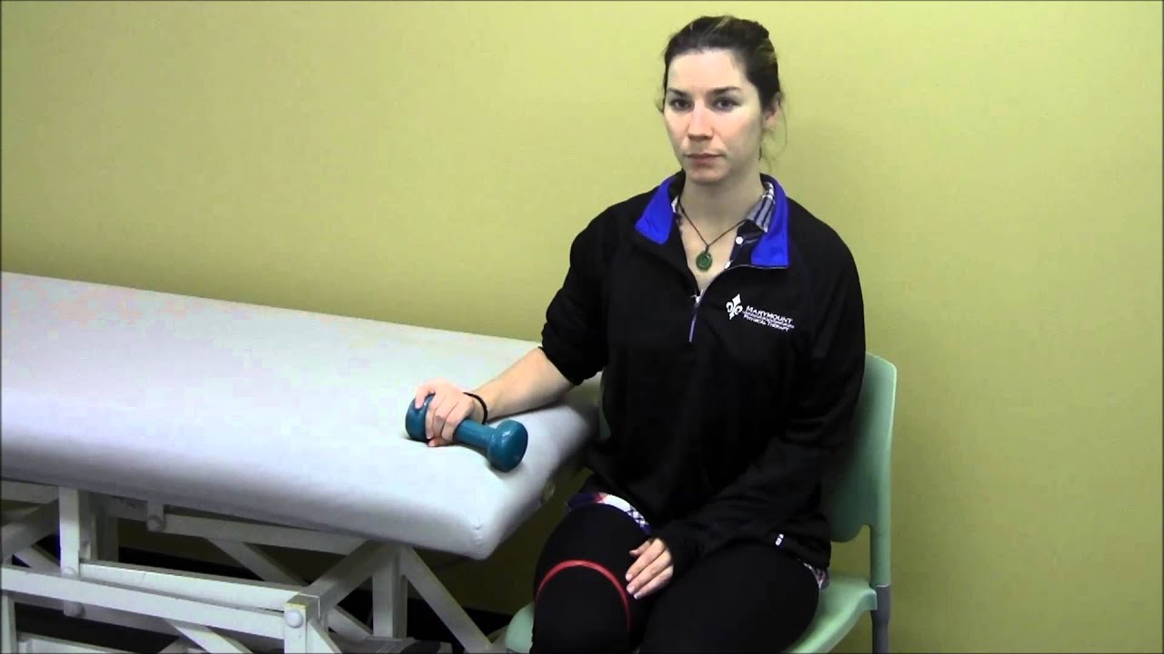 Forearm Supination And Pronation Exercises Top 5 Atelier Yuwa Ciao Jp