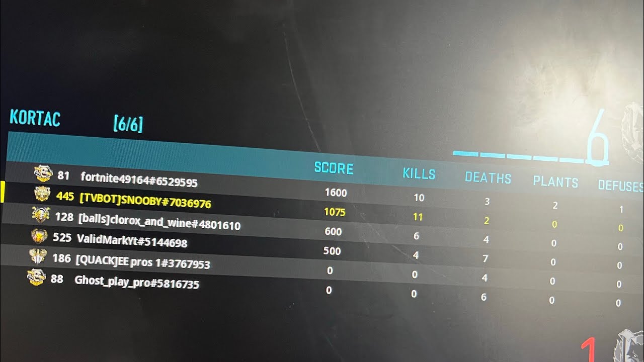 Call of duty gameplay - YouTube