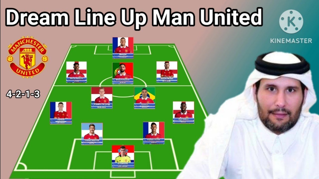 Dream Line Up Manchester United Next Seasons 2023/2024 ~ Under Sheikh ...