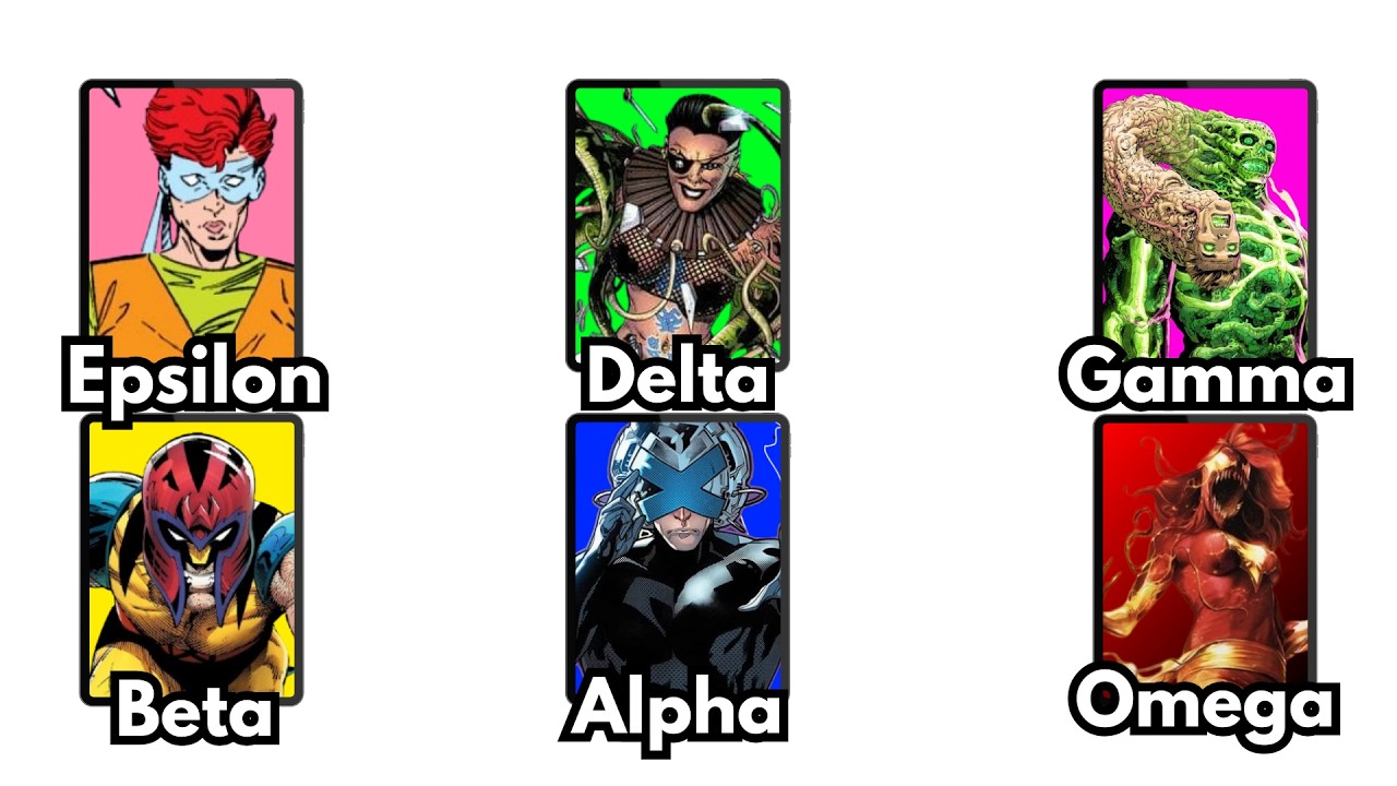 Every Mutant Classification Mastered in Just 10 Minutes - YouTube