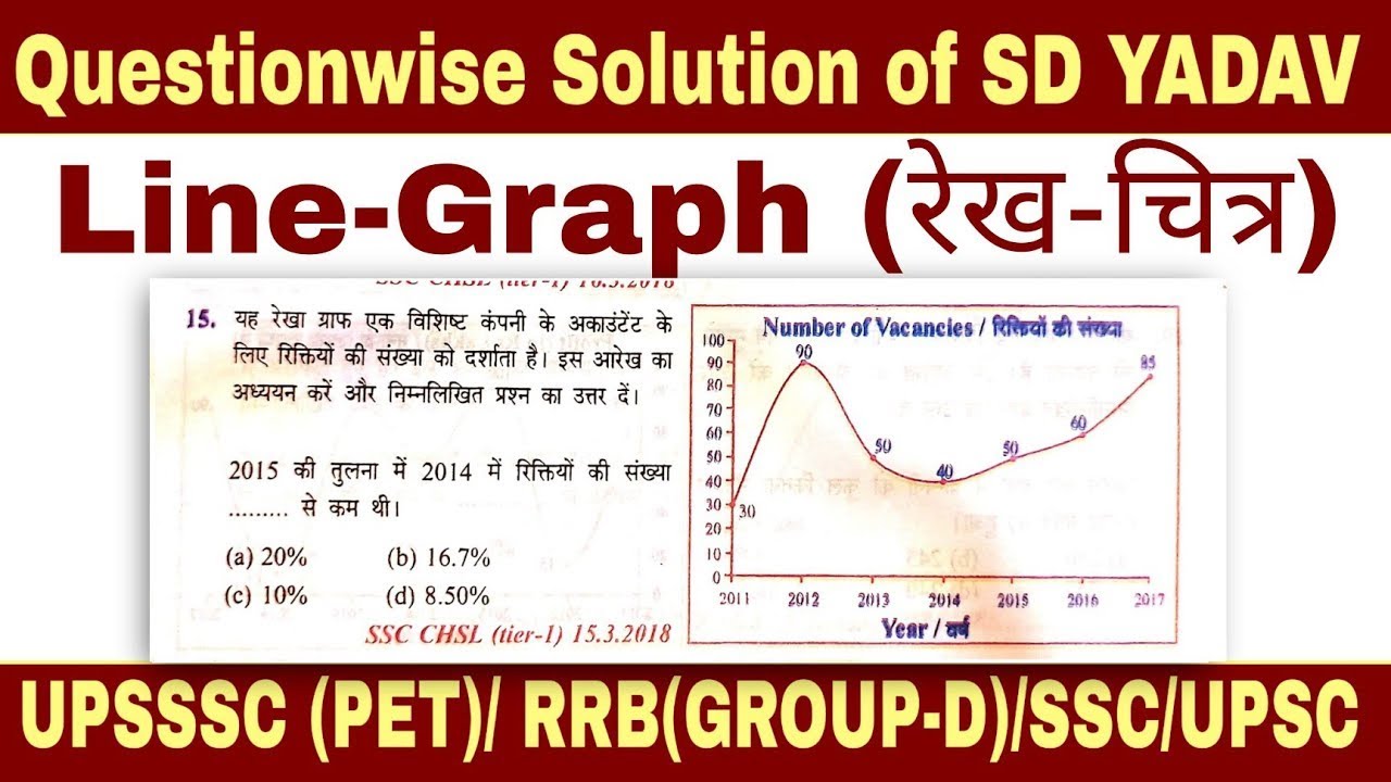 Q-15 Line graph(रेखा-चित्र) from SD YADAV BY Mr sir for PET/GROUP-D ...
