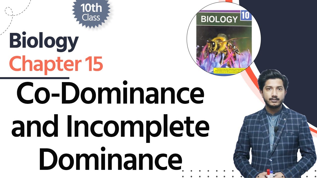 Biology Class 10 Chapter 15 - Class 10 Biology Chapter 15 - Co ...