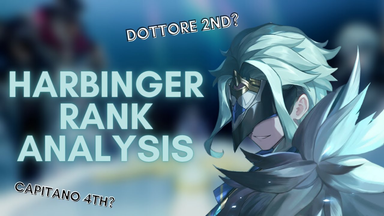 Why Il Dottore is the 2nd Harbinger - Genshin Theory Series - YouTube