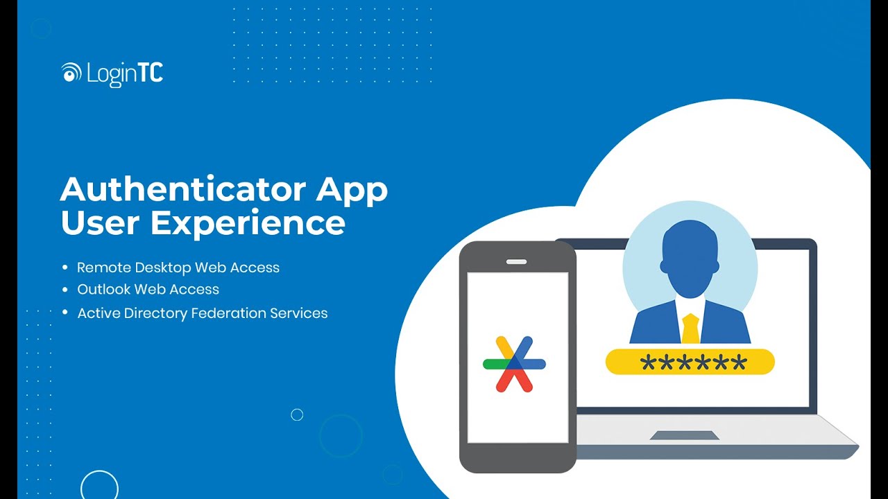 MFA Remote Desktop Web Access and Outlook Web App and Active Directory ...