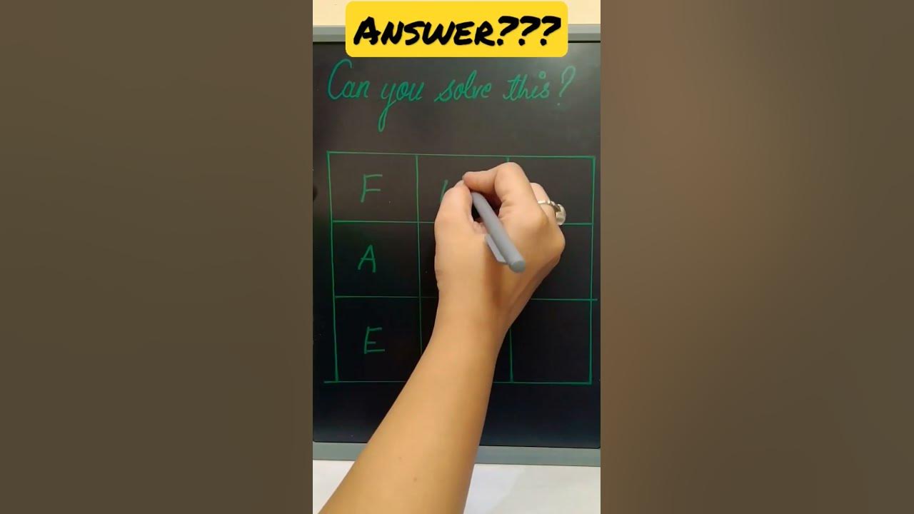 Answer Kya Hoga reasoning ssc upsc ssccgl sscchsl quiz iqtest answer-kya-hoga-reasoning-ssc-upsc-ssccgl-sscchsl-quiz-iqtest