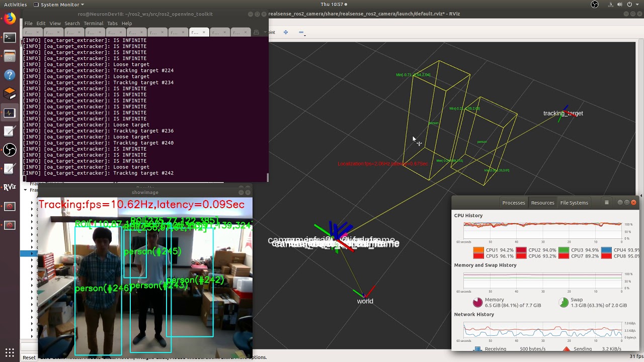 20190418 ROS2 + OpenVINO + Object Analytics + target filter, tracking not handling crossings ...