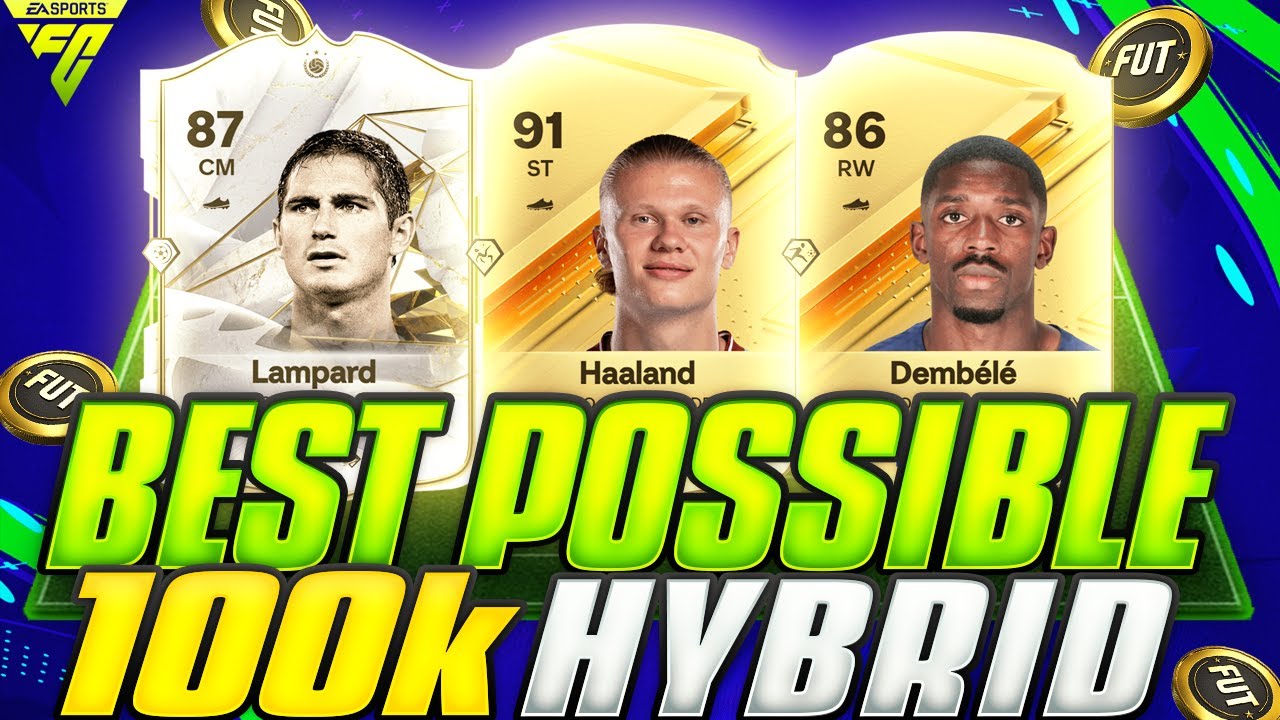 Fc 24 Best Possible Cheap 100k Hybrid Team Cheap Meta Fut 24