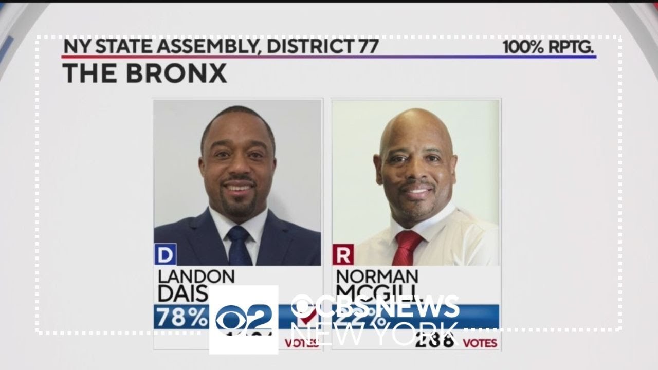 Democrat Landon Dais projected to win New York special election - YouTube