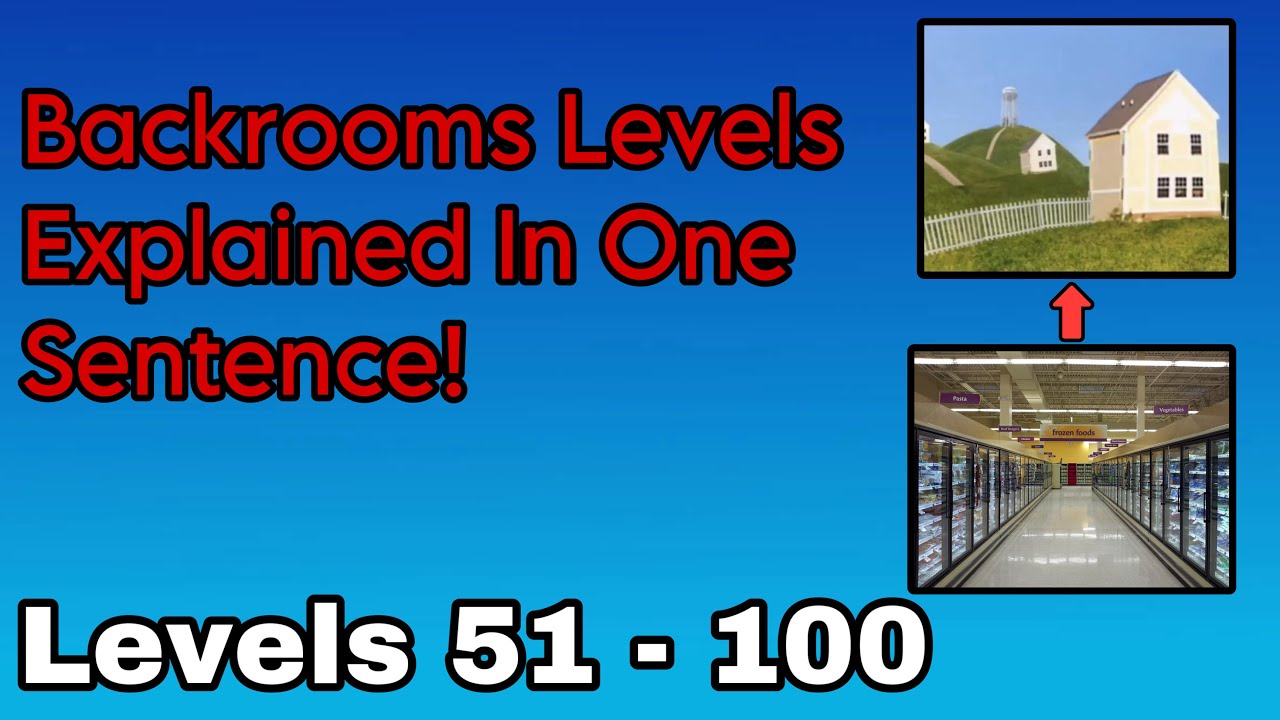 Backrooms Levels Explained In One Sentence! (51-100) - YouTube