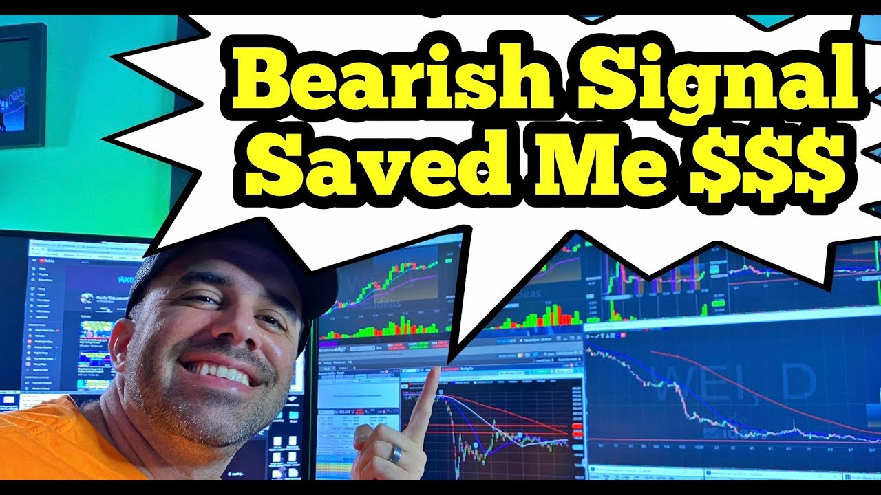 How To Spot A Bearish Signal Day Trading Recap - YouTube