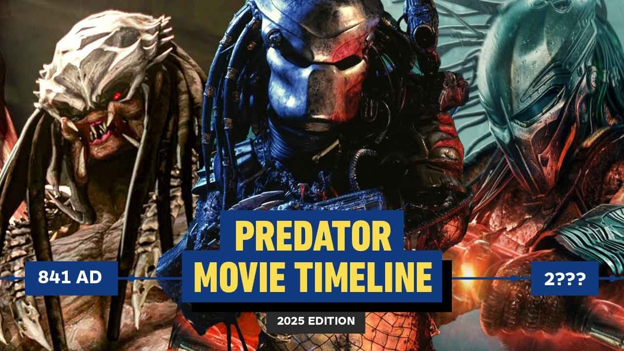 The Predator Movie Timeline in Chronological Order - YouTube