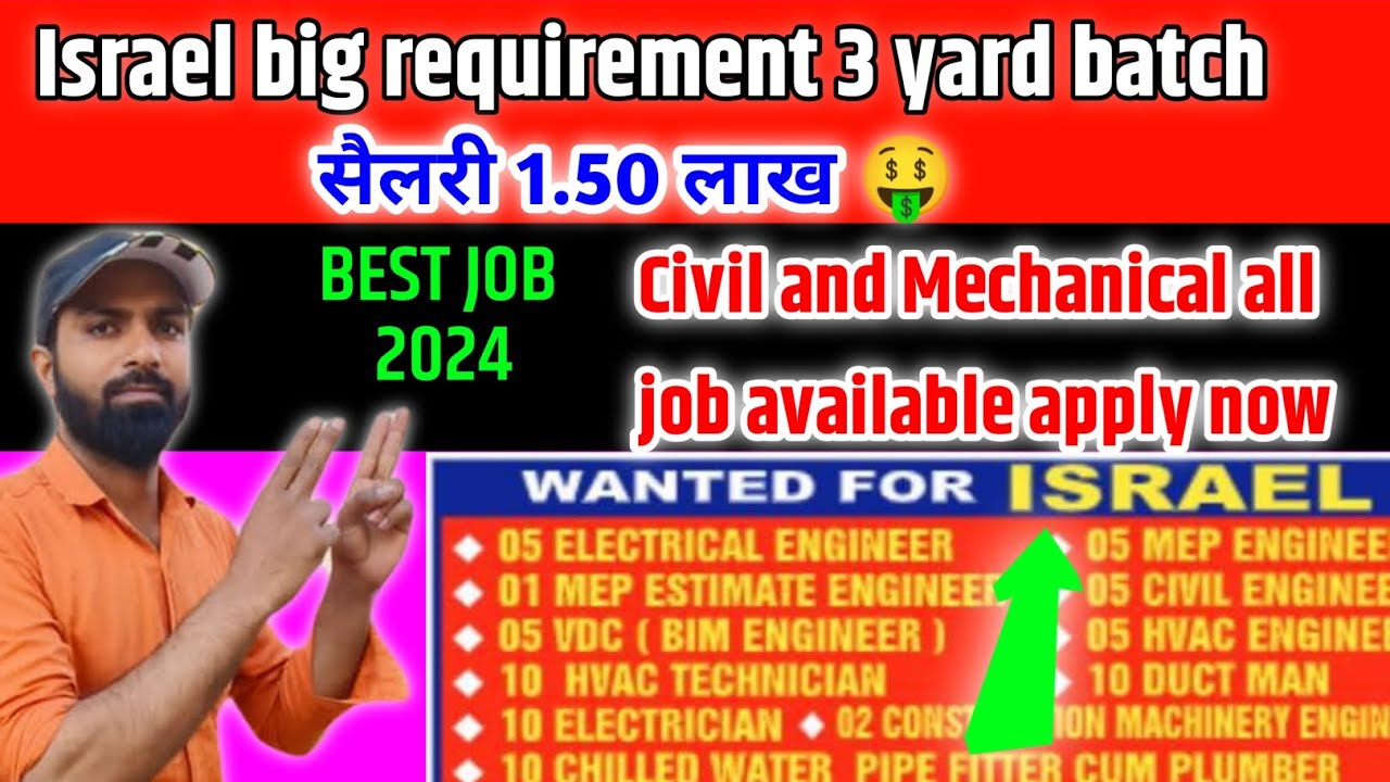 Israel work permit visa | israel work visa | Israel all category job ...