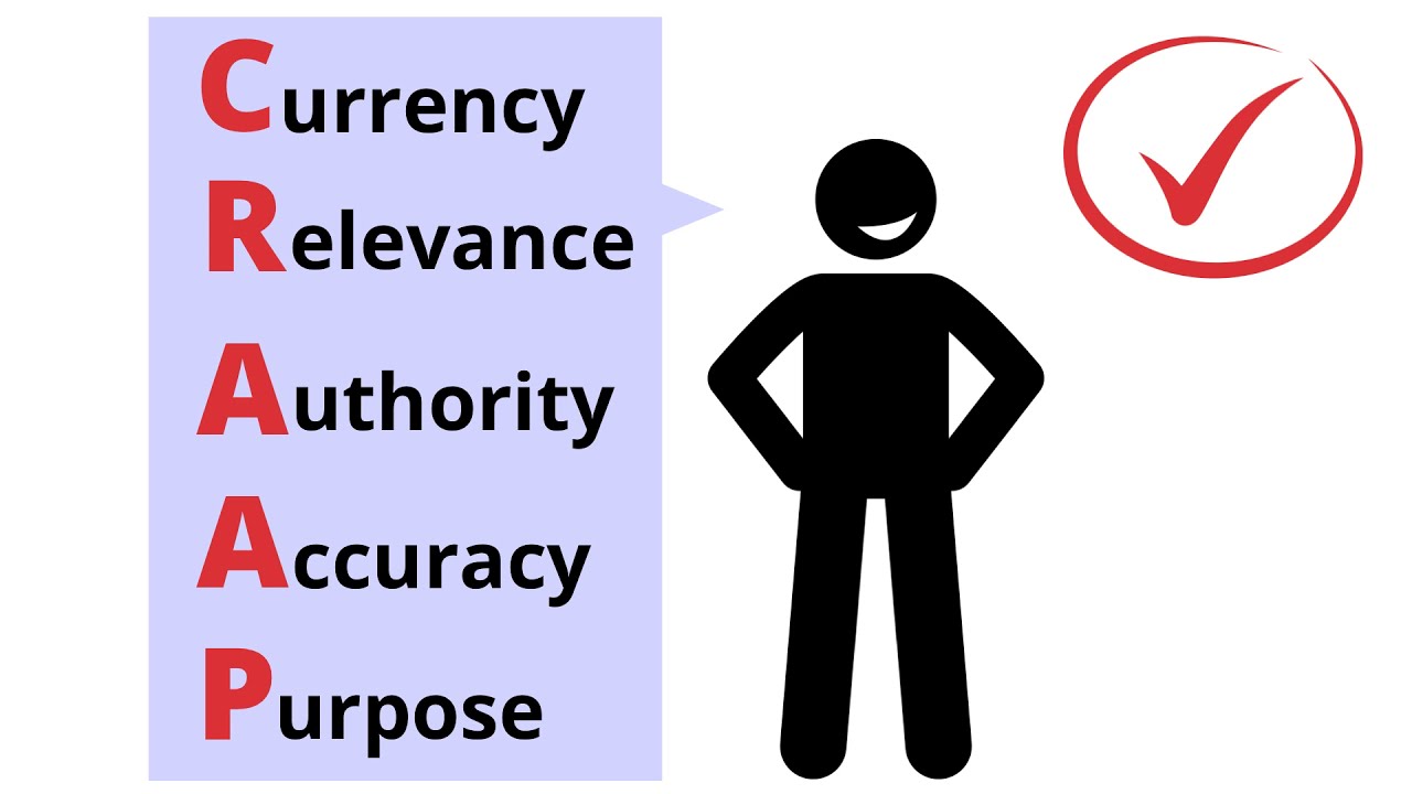 The CRAAP Test - YouTube