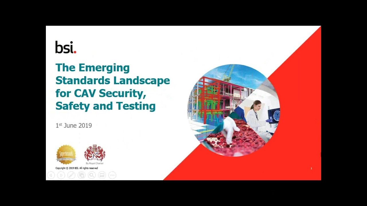 The Emerging Standards Landscape for CAV Security, Safety and Testing ...