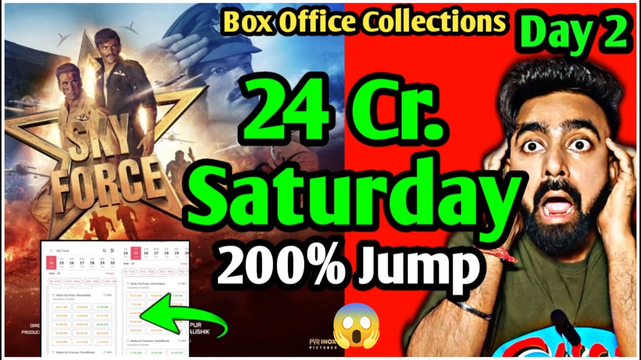 Sky Force Box Office Collections Day 2 | Sky Force Day 2 Collection ...