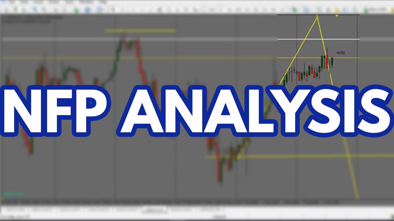 NFP Analysis By A Pro (Using Currency Index Charts) - YouTube