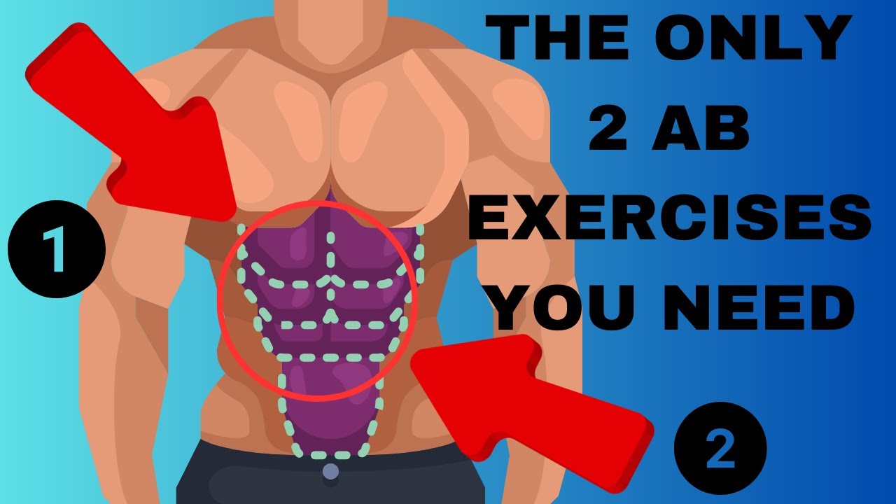 The ONLY Two Abs Exercises You Need - YouTube