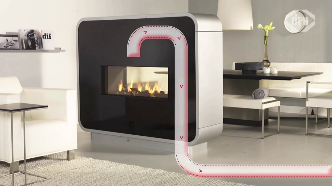 DRU PowerVent systeem NL - YouTube