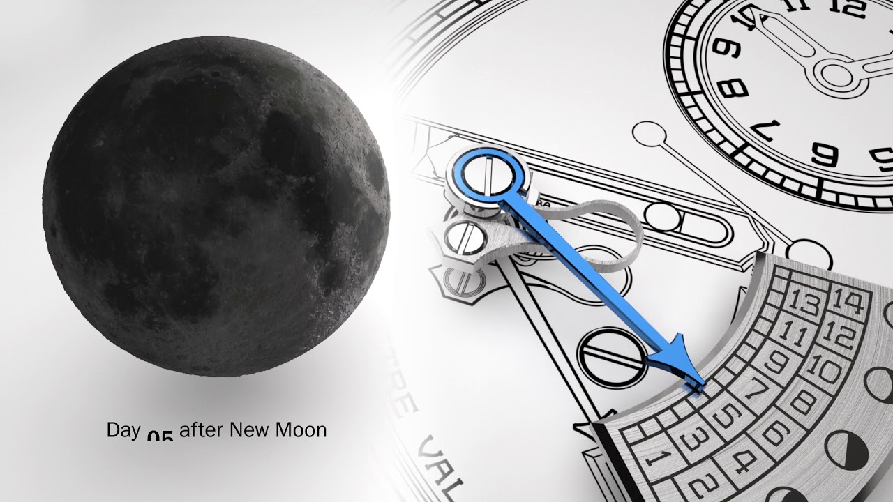 FB 1L - Age and phases of the moon display - YouTube