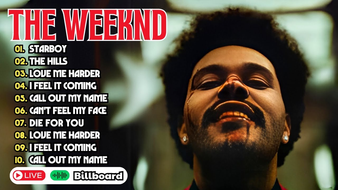 T.h.e. .W.e.e.k.n.d Best Song Collection 🔥 The Weeknd Greatest Hits ...