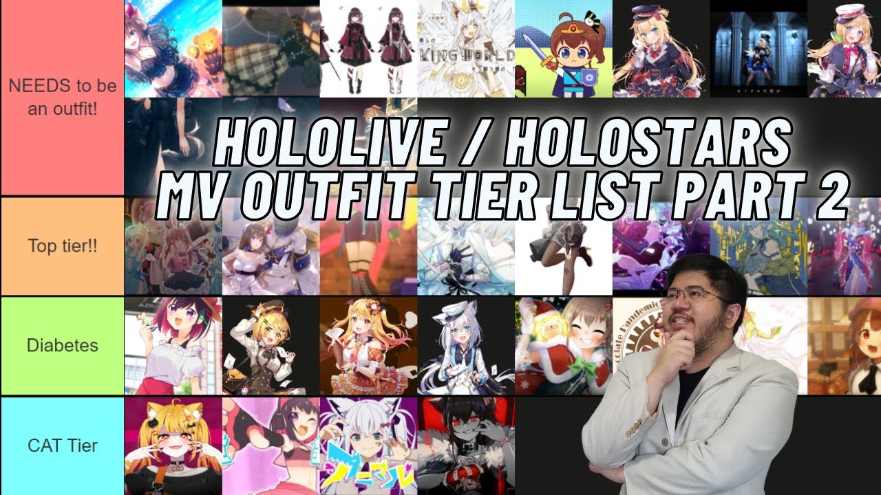 Hololive & Holostars MV Outfit Tier List!! Part 2 - YouTube